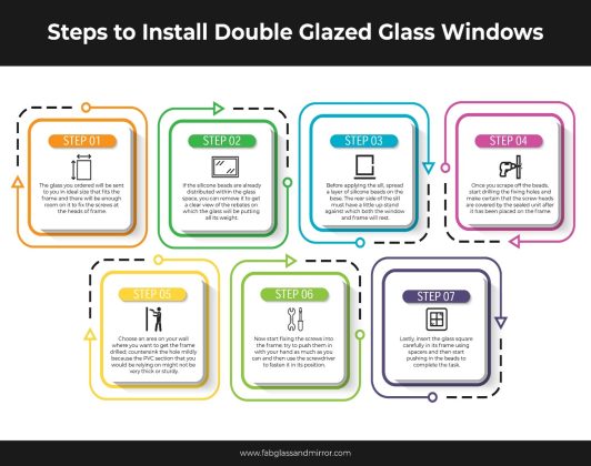 An Ultimate Guide to Install Double Glazing Windows - DIY Morning